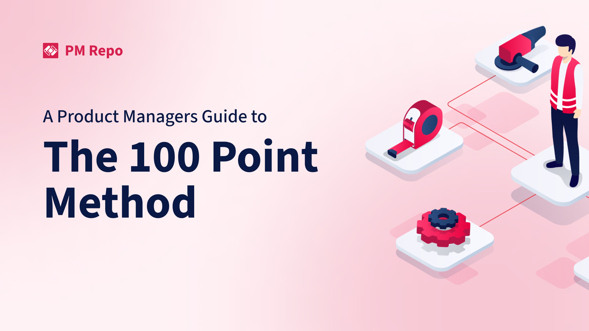 A Guide to The 100 Point Method